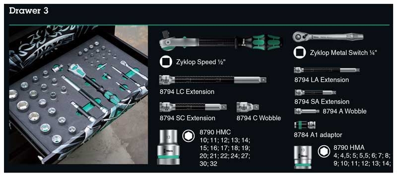 FEsports | WERA Tool Rebel Trolley with Tools