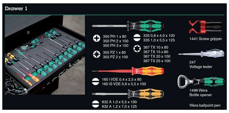 FEsports | WERA Tool Rebel Trolley with Tools